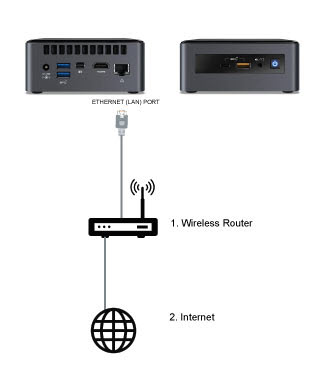 Untitled Document [cavsusa.com]